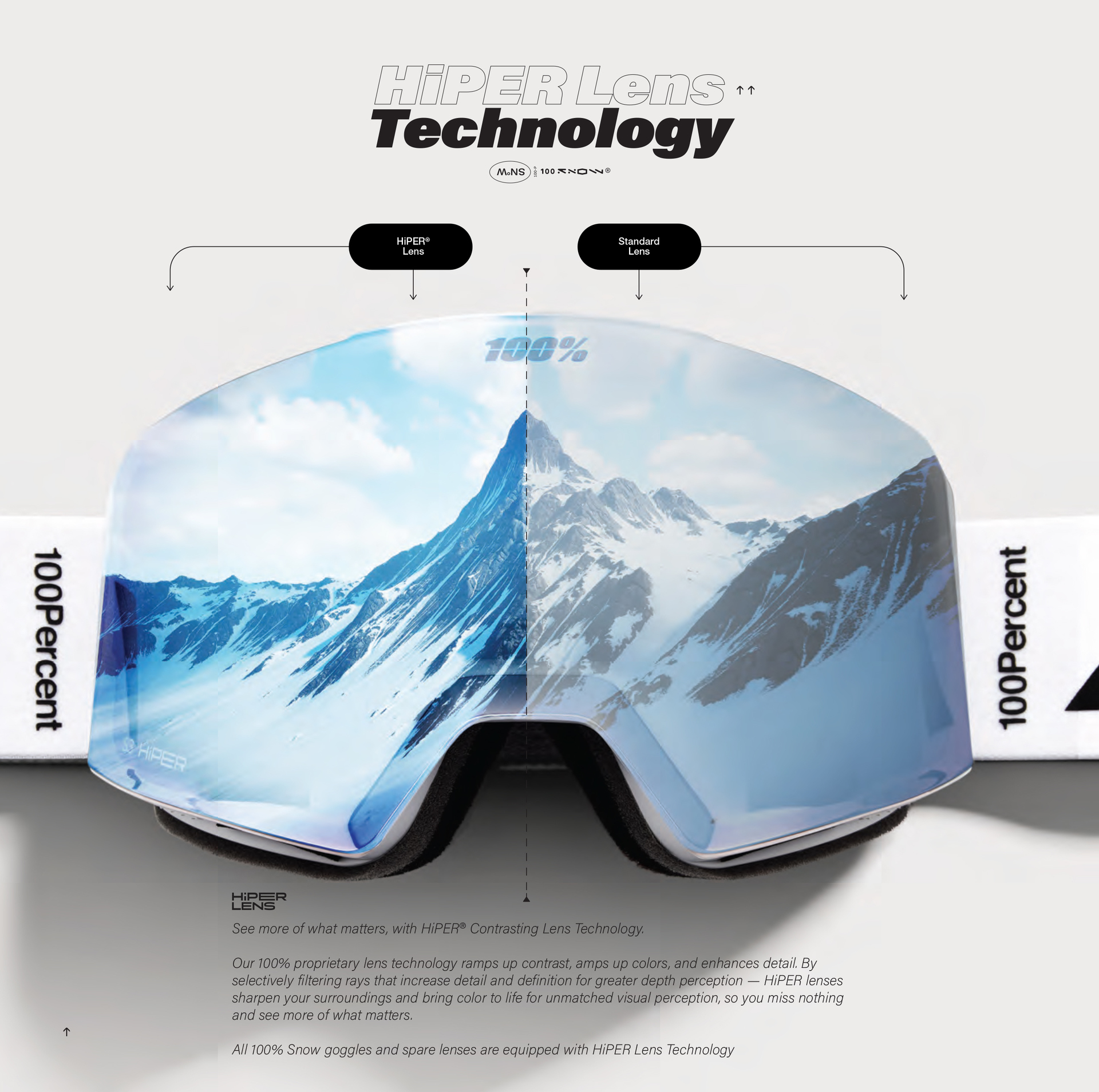 FEsportsNZ | SNOWCRAFT Goggle Black - HiPER Grey-Blue w/ Green Mirror